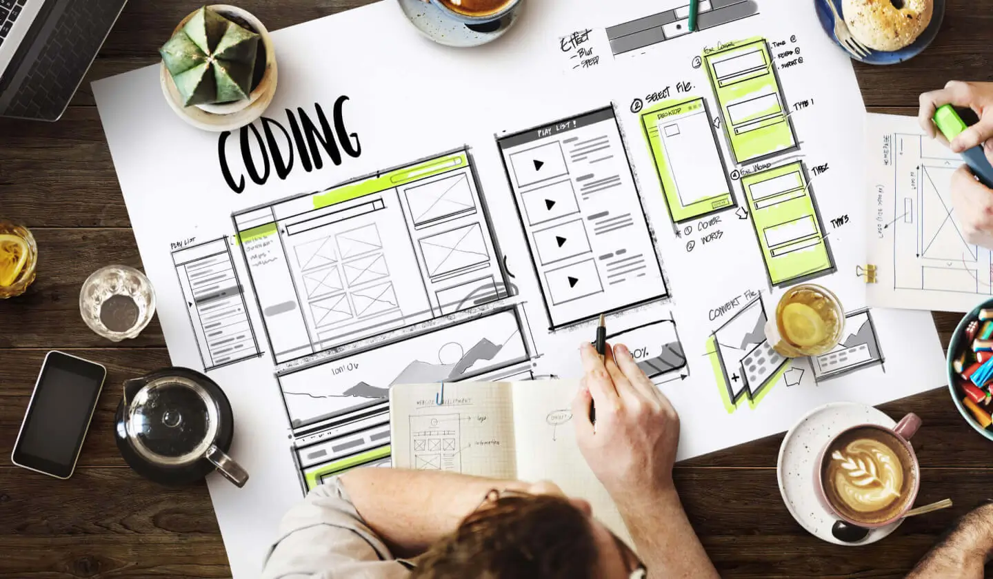 The Six Pillars of Website Development
